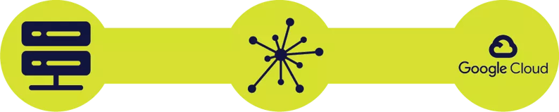 Streaming Data To Google Cloud | Stelo